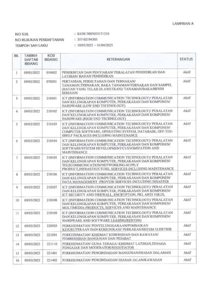 License & Certificate – Zanicom